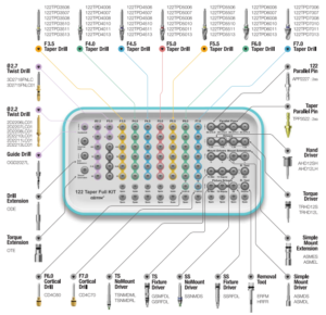 DOWNLOAD CENTRE – OSSTEM IMPLANT LEBANON